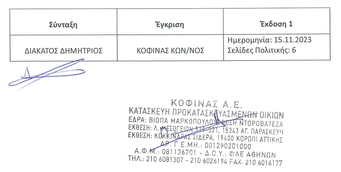 Πολιτική εταιρείας κατά της βίας και παρενόχλησης | Κοφινάς ...