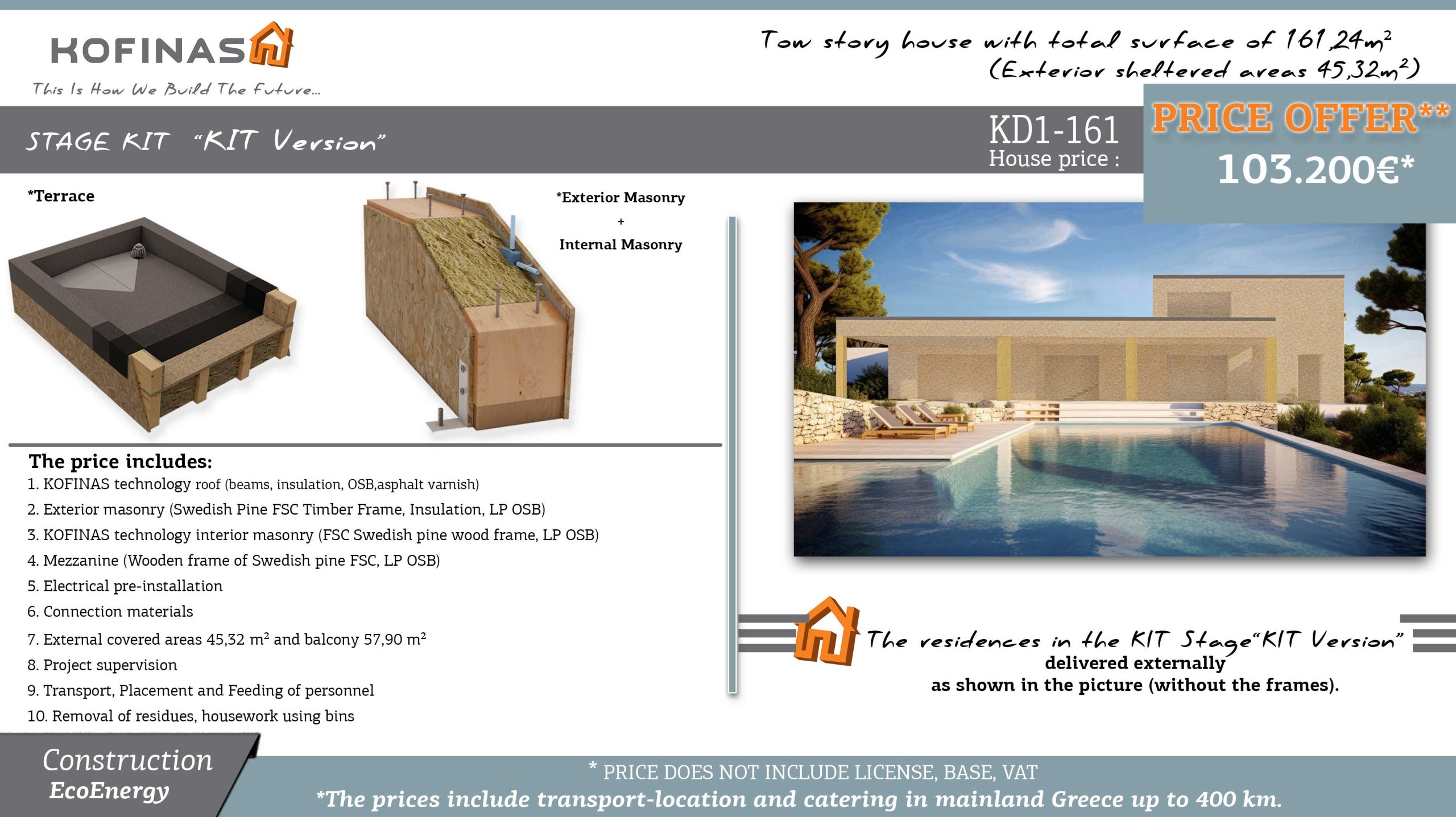 Two-Storey House KD1-161 | Kofinas Prefabricated houses - Precast