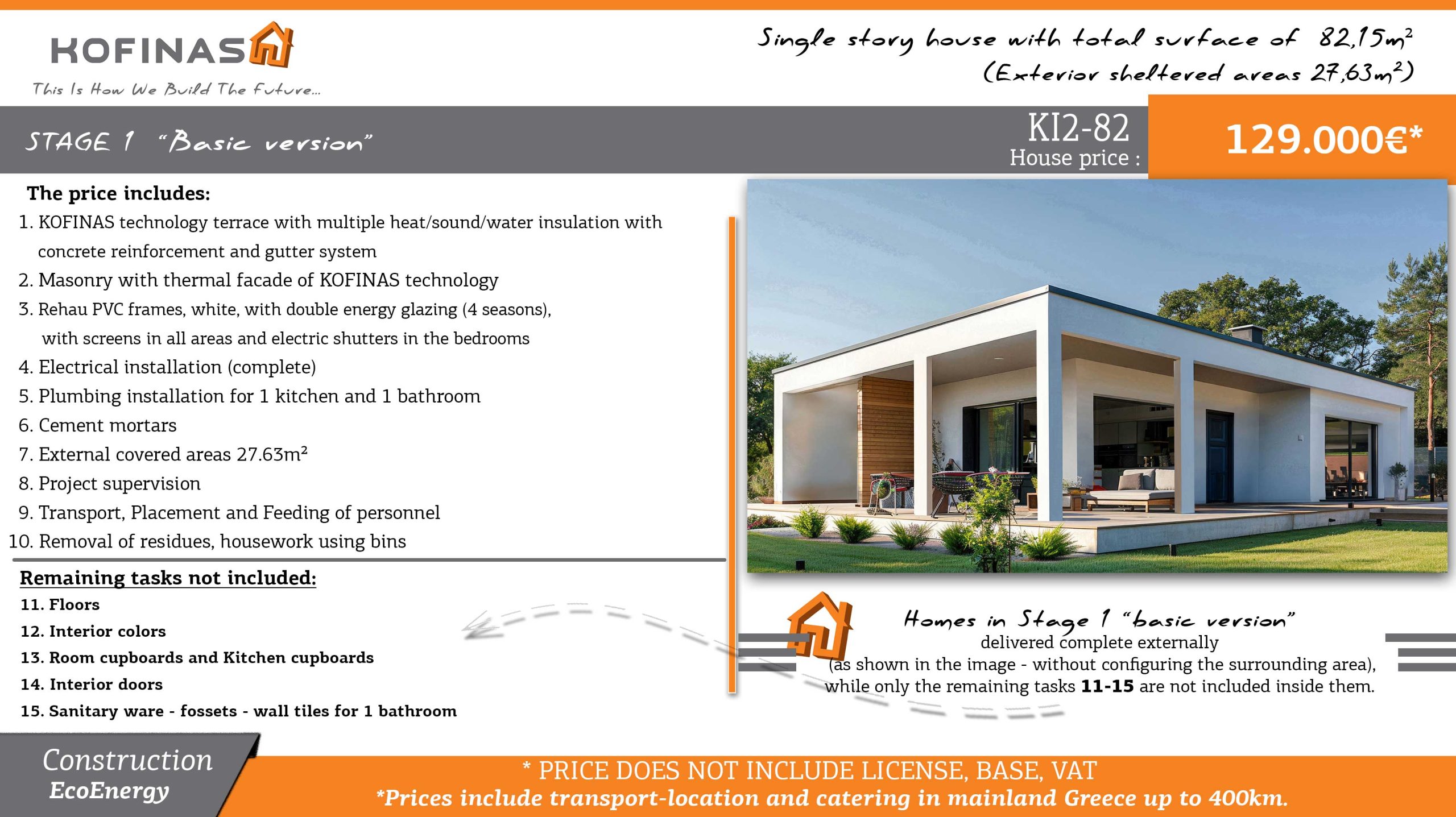 Vivienda en planta baja KI2-82 | Casas prefabricadas Kofinas ...