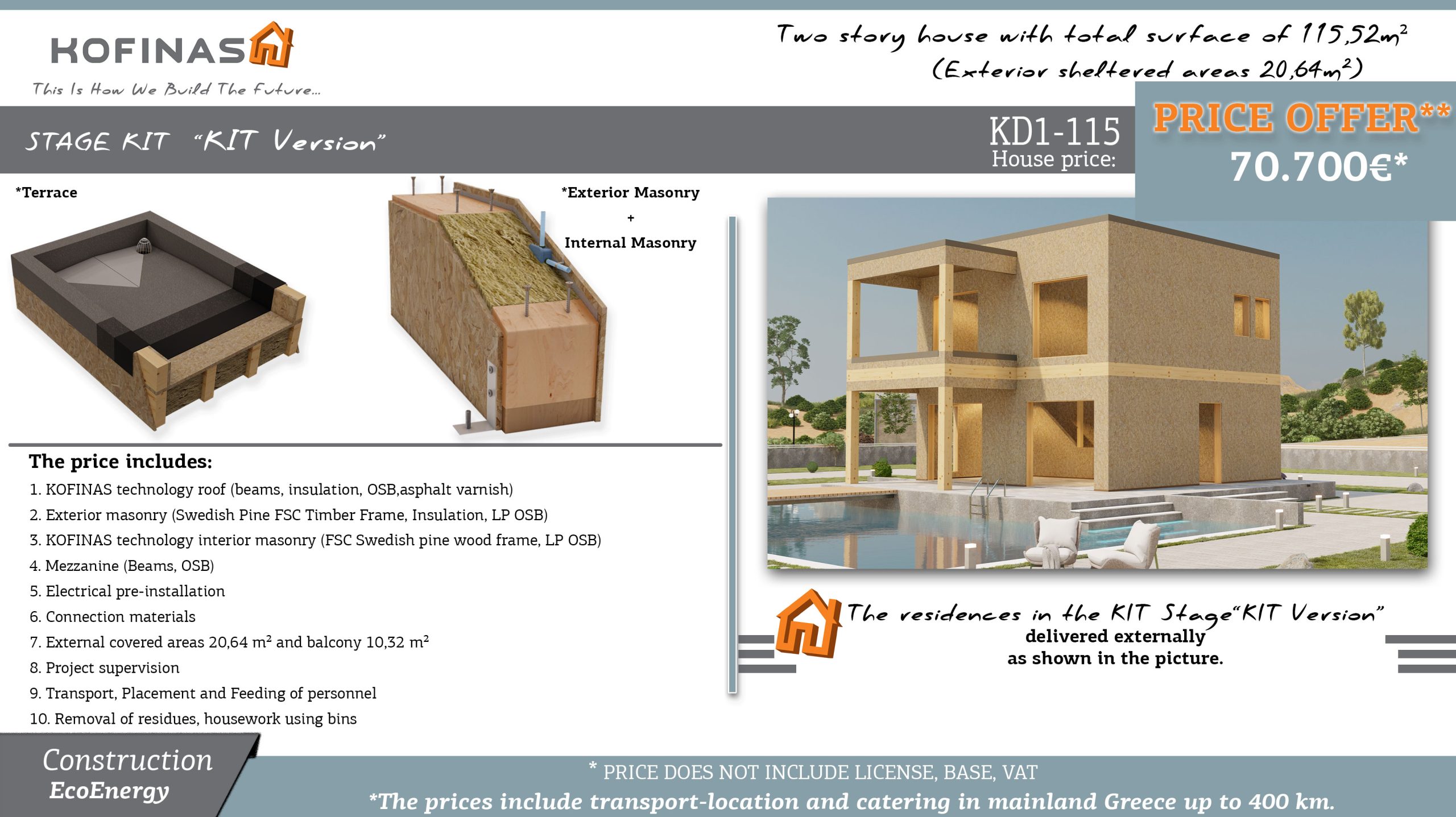 Two-Storey House KD1-115 | Kofinas Prefabricated houses - Precast
